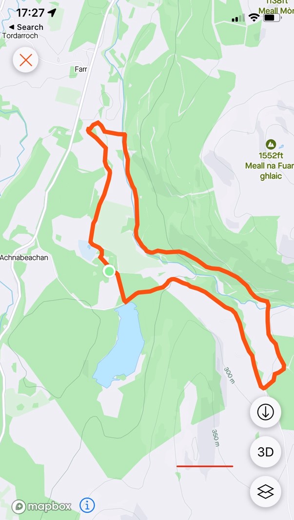 The Farr Hydro Loop | Farr Estate
