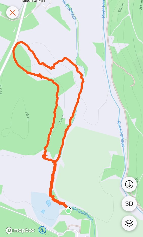 The Farr Mains Loop | Farr Estate